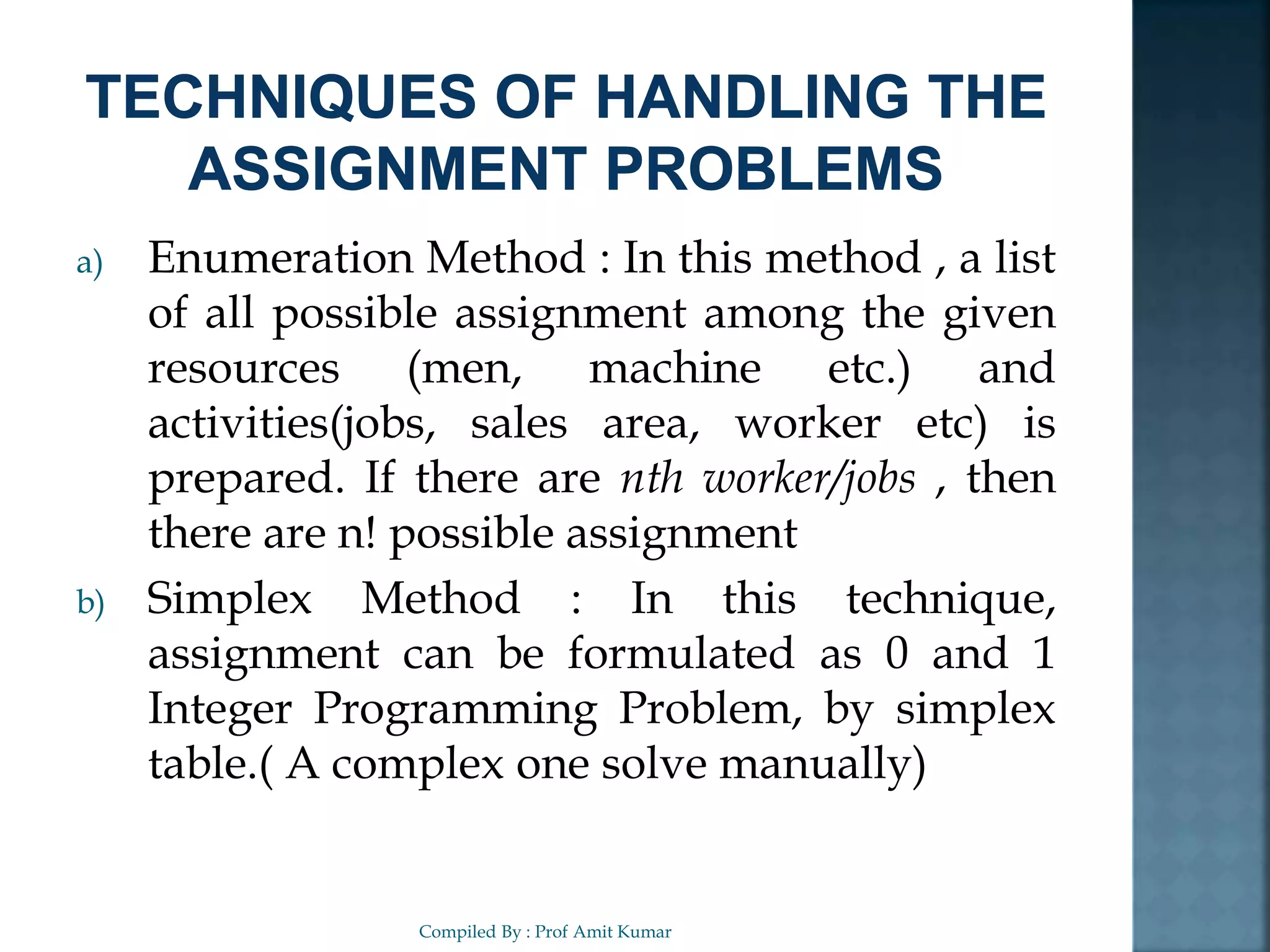 Assignment Problem | PPTX