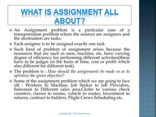 Assignment Problem | PPTX