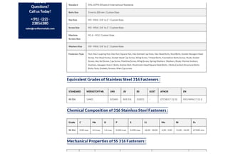 316 Stainless Steel Fasteners- Ranflex Metals | PDF