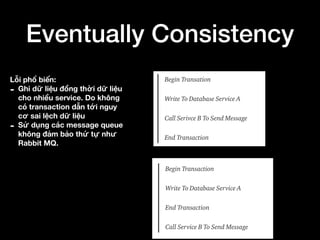 Thiết kế hệ thống E-Commerce yêu cầu mở rộng | PPT