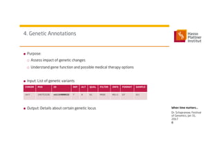 "When time matters..." | PPT