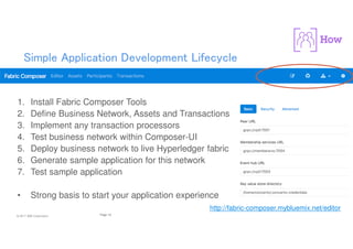 Introduction to Fabric Composer | PPT