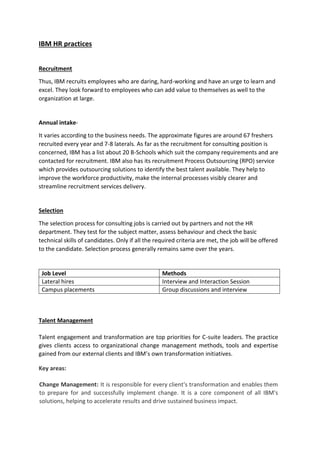 HR-Practices-of-IBM -HR analytics for any company | DOCX