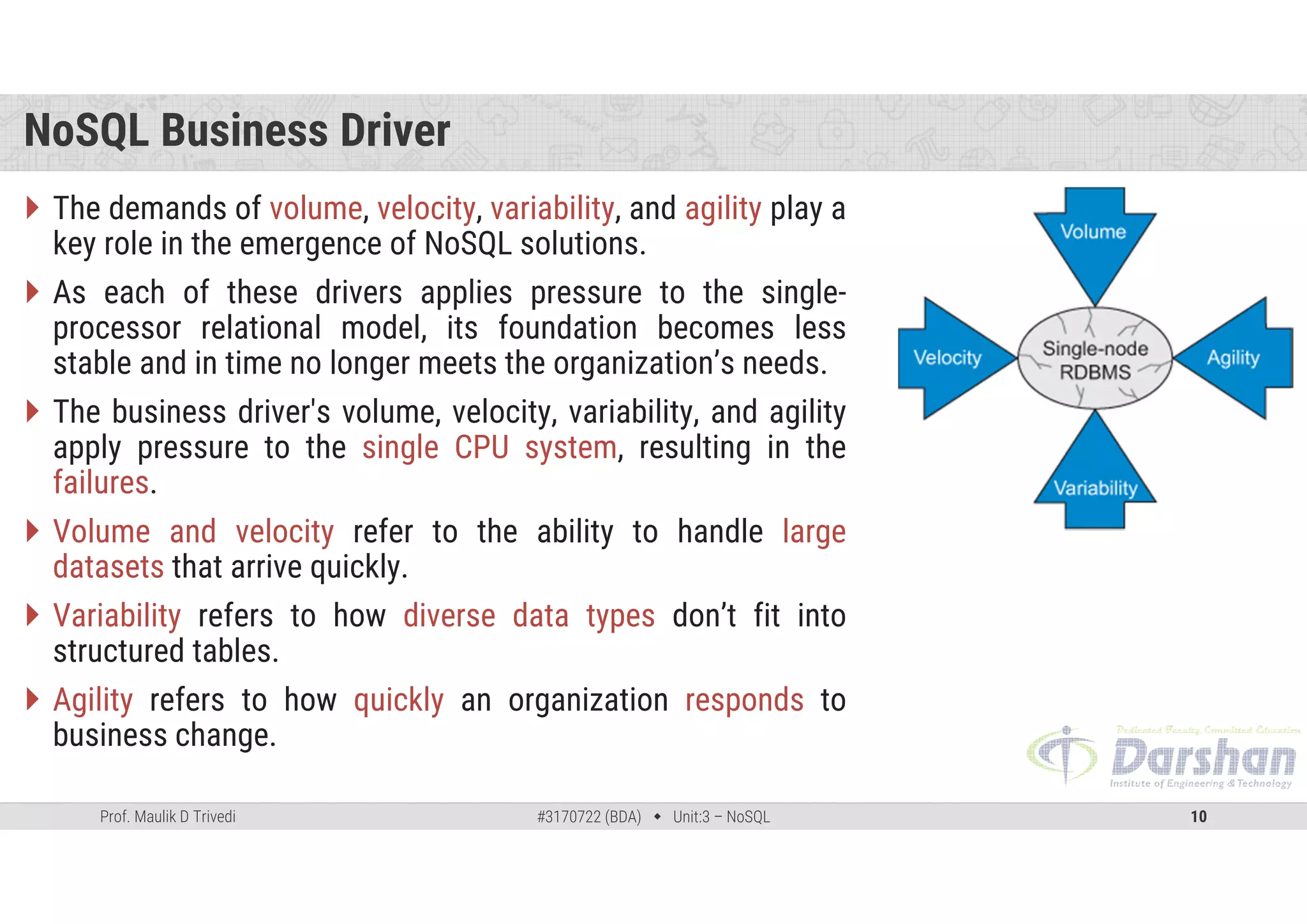 3170722_BDA_GTU_Study_Material_Presentations_Unit-3_29092021094744AM.pdf