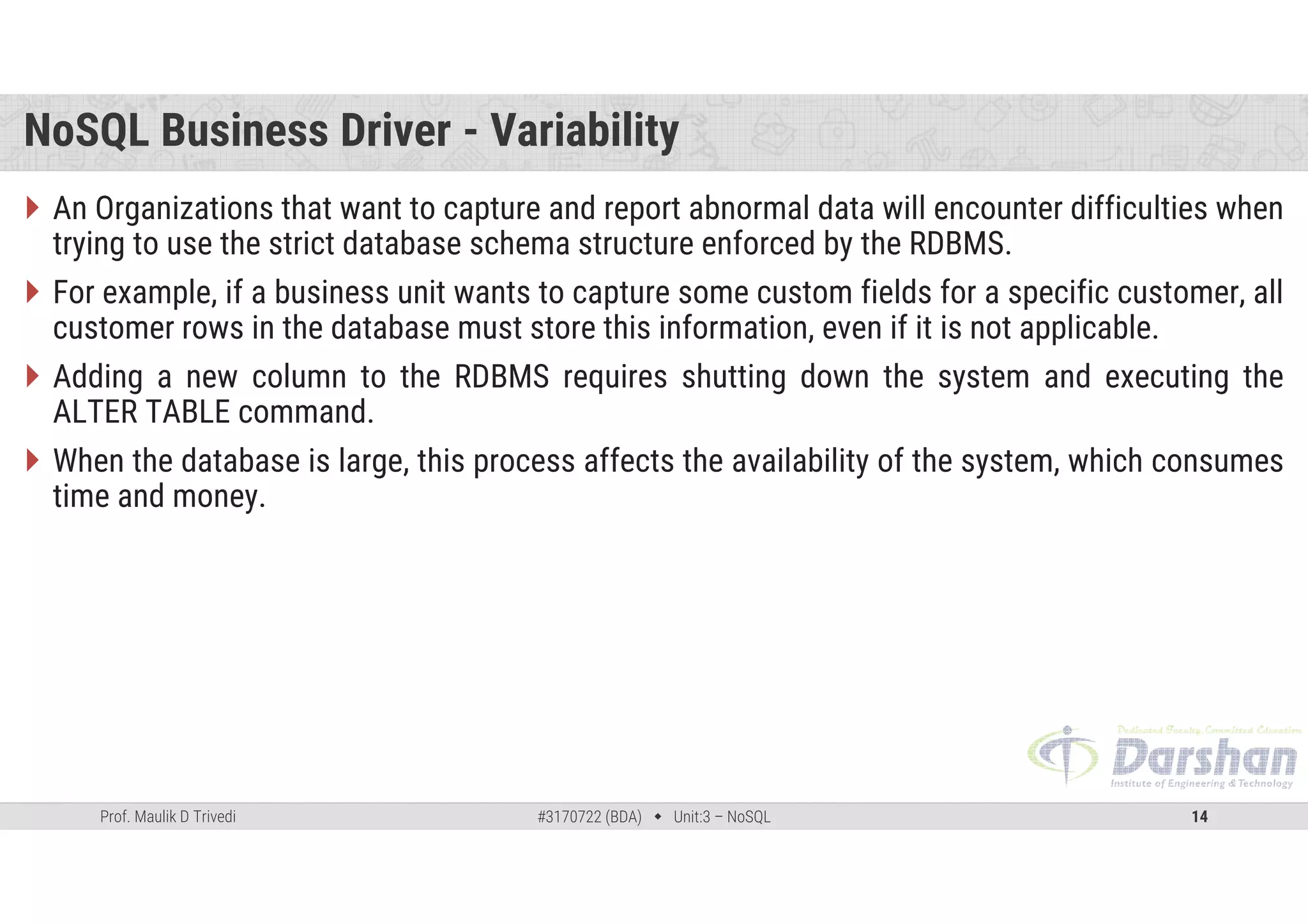 3170722_BDA_GTU_Study_Material_Presentations_Unit-3_29092021094744AM.pdf