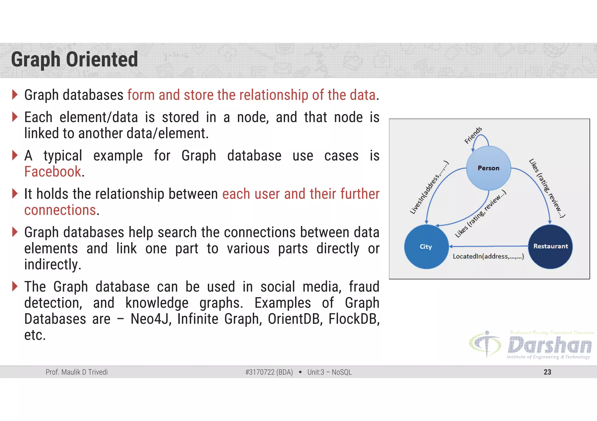 3170722_BDA_GTU_Study_Material_Presentations_Unit-3_29092021094744AM.pdf