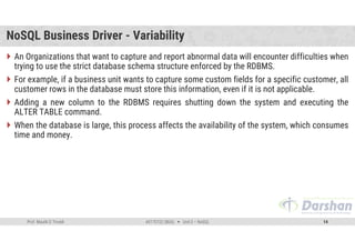 3170722_BDA_GTU_Study_Material_Presentations_Unit-3_29092021094744AM.pdf