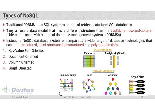 3170722_BDA_GTU_Study_Material_Presentations_Unit-3_29092021094744AM.pdf