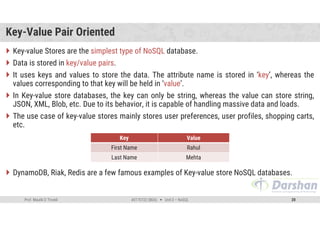3170722_BDA_GTU_Study_Material_Presentations_Unit-3_29092021094744AM.pdf
