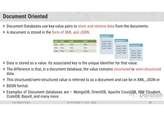 3170722_BDA_GTU_Study_Material_Presentations_Unit-3_29092021094744AM.pdf