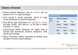 3170722_BDA_GTU_Study_Material_Presentations_Unit-3_29092021094744AM.pdf