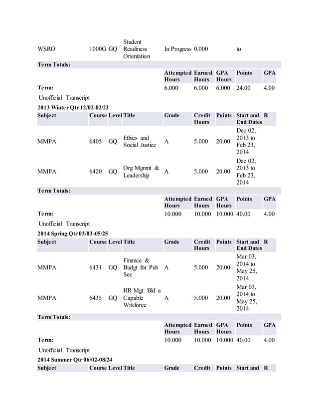 Unofficial Transcript-2 | DOCX