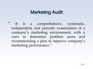 MARKETING AUDIT | PPT