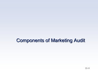 MARKETING AUDIT | PPT