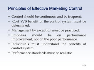 MARKETING AUDIT | PPT