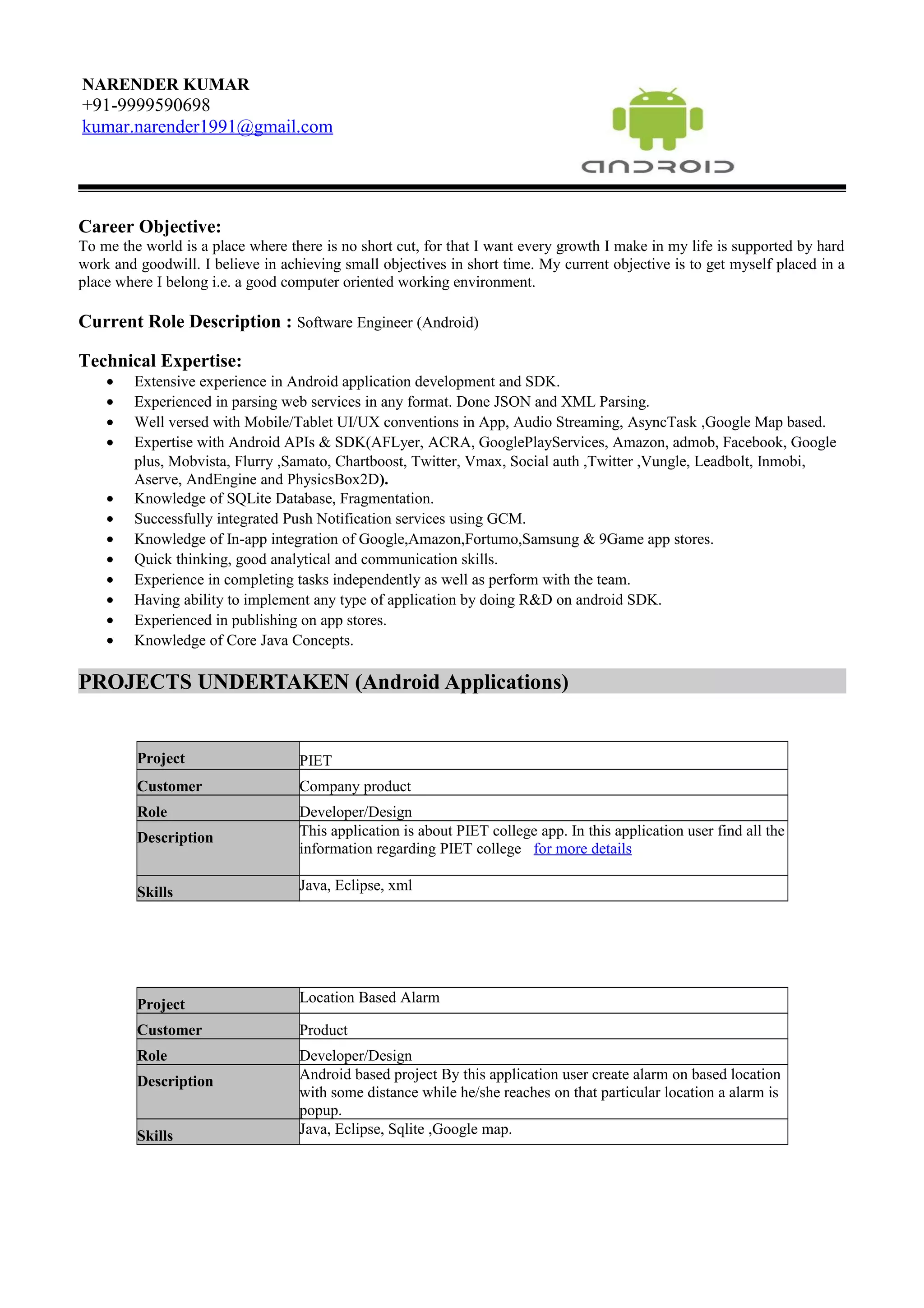 Narender_Resume | DOC | Programming Languages | Computing