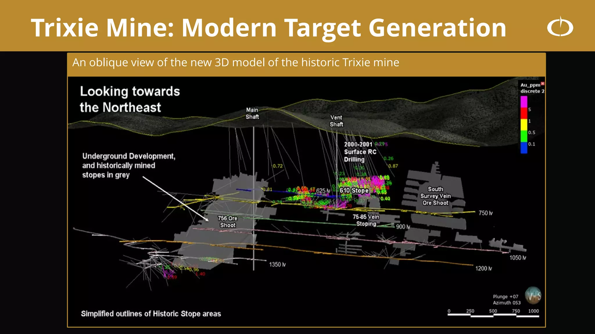 Osisko Development - Tintic Project | PDF