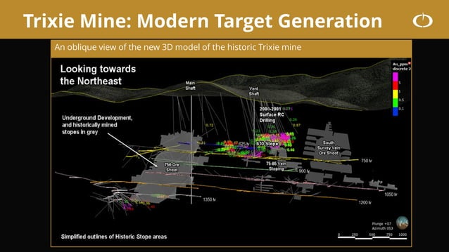 Osisko Development - Tintic Project | PPT