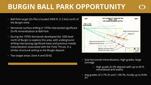 Osisko Development - Tintic Project | PPT