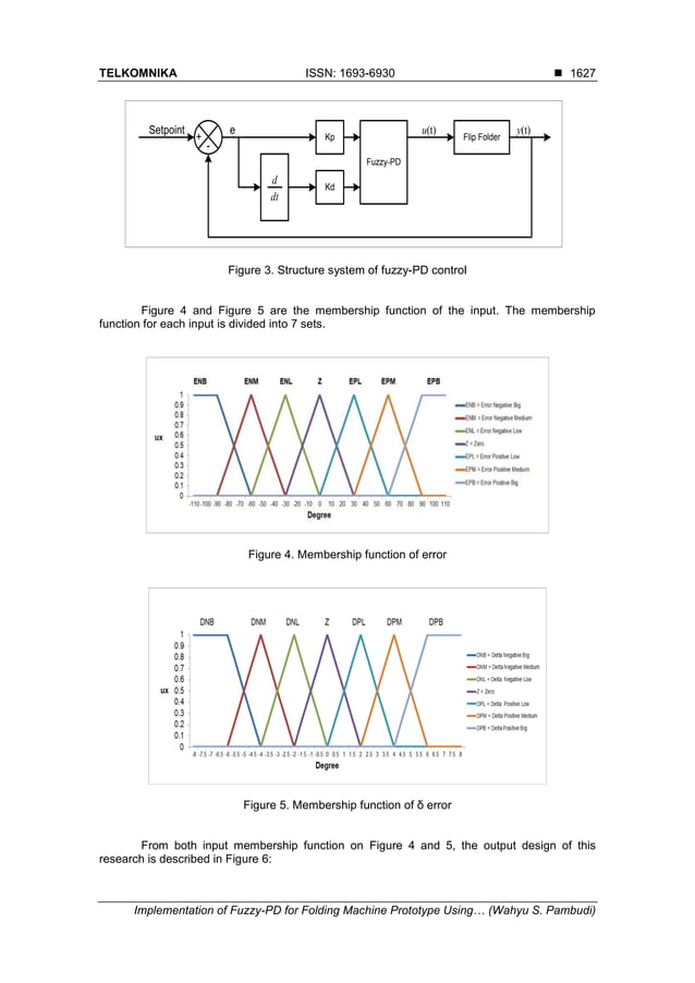 Implementation of Fuzzy-PD for Folding Machine Prototype Using LEGO EV3 | PDF