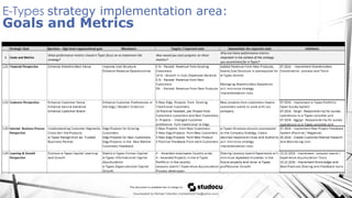 317589348-e-types-strategy-formulation-implementation-merged-gl-v0-1.pdf