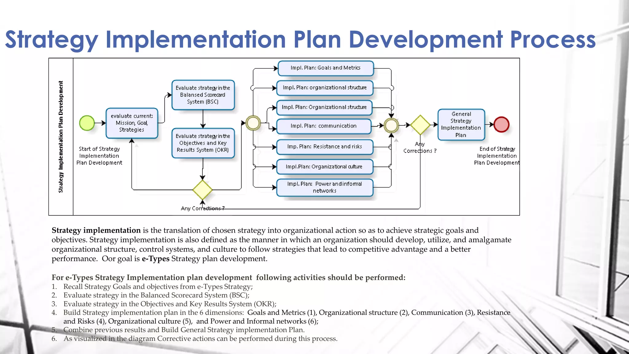 317596165-e-Types-StrategyImplementation-GL-v0-3.pdf