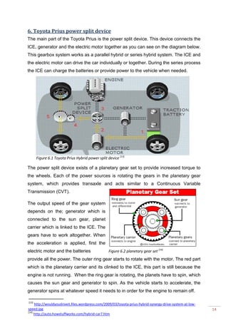 Hybrid vehicles mini project-Sivajash Sayad | PDF