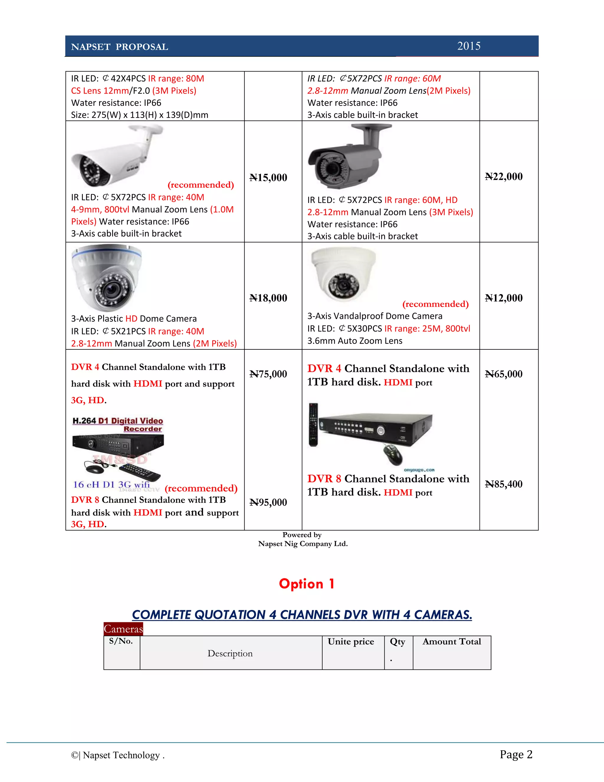 napset quotation | PDF