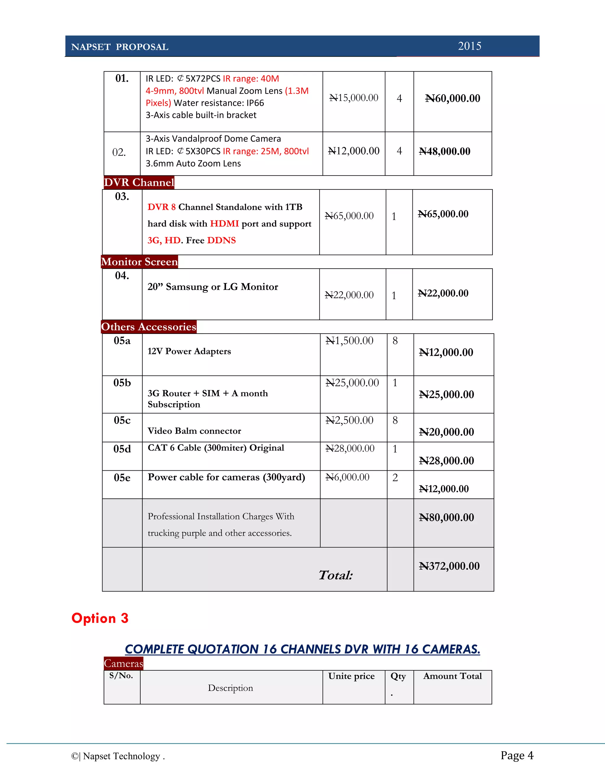 napset quotation | PDF