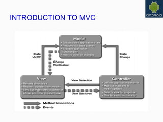 ANDROID presentation prabal | PPT