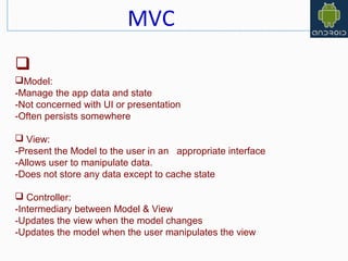 ANDROID presentation prabal | PPT
