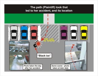 Skip-fall presentation | PDF