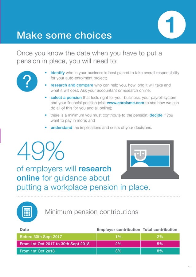 Auto-enrolment guide | PDF