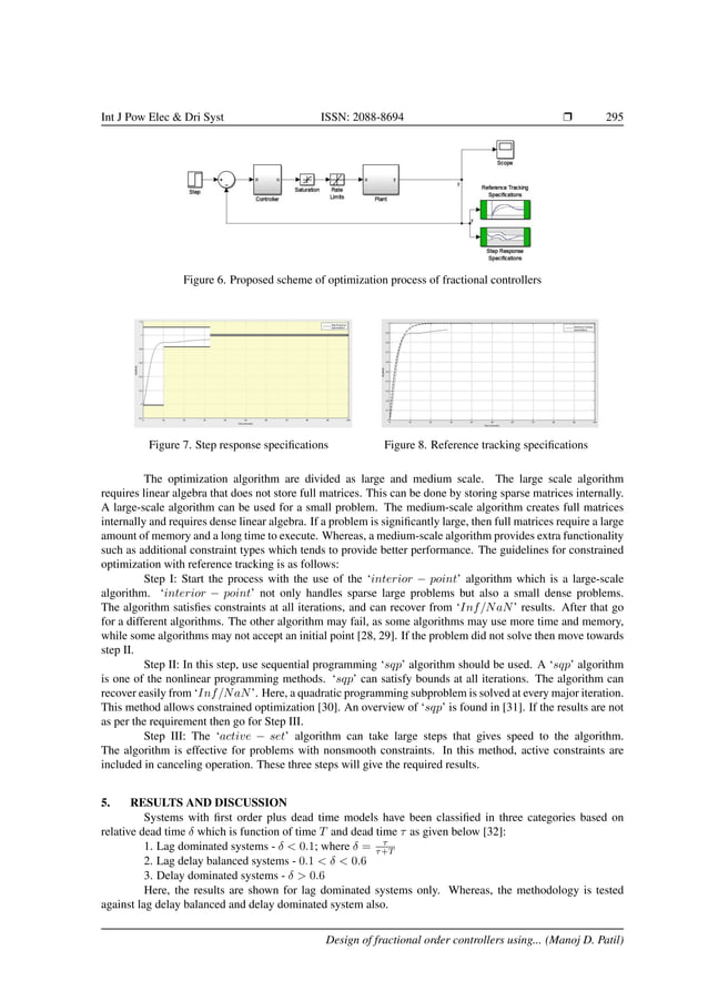 Design of fractional order controllers using constrained optimization and reference tracking ...