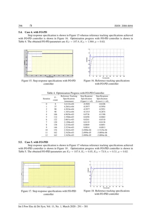 Design of fractional order controllers using constrained optimization and reference tracking ...