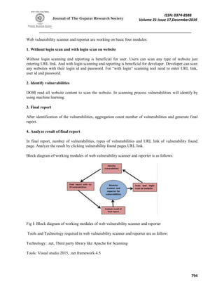 vulnerability scanning and reporting tool | PDF