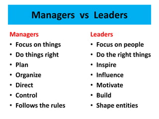 LEADERSHIP | PPTX