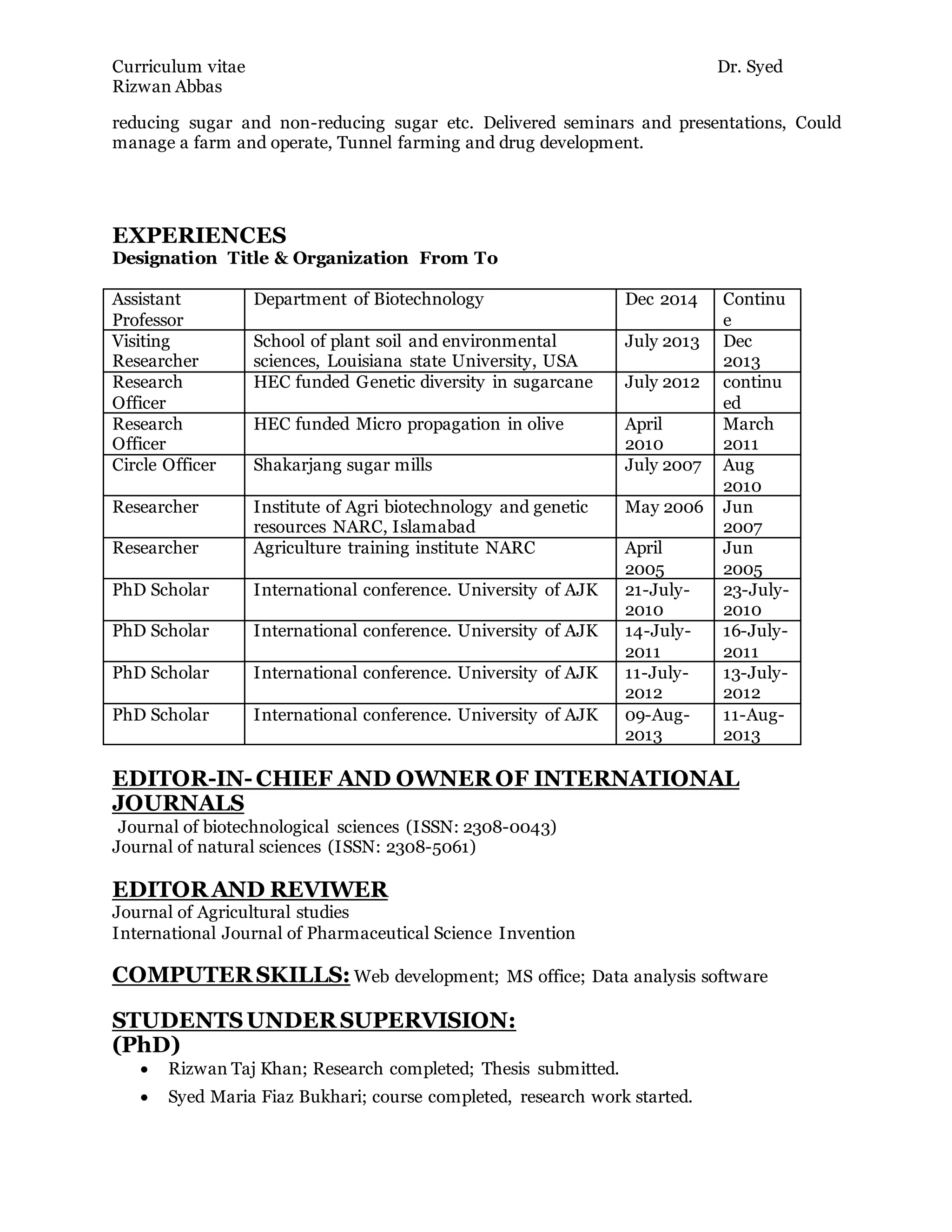 Dr. SYED RIZWAN ABBAS | DOCX