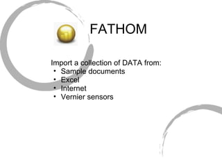 Fathom.Plot.Data