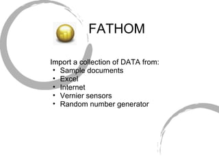 Fathom Verb