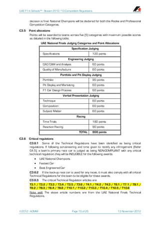 Competition regulations | PDF