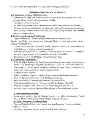 Ελληνική Επανάσταση, 1821 | DOCX