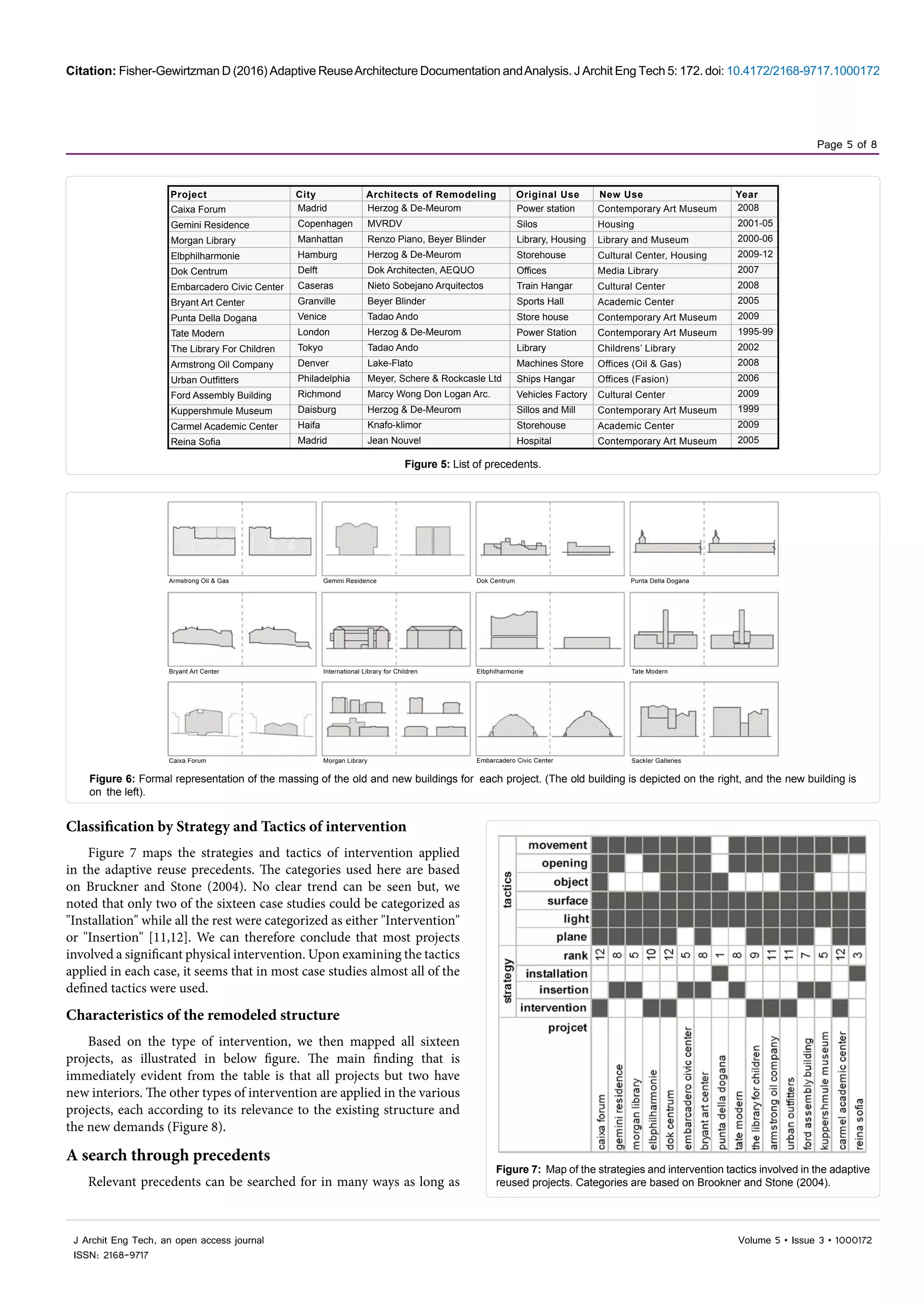 adaptive-reuse-architecture-documentation-and-analysis-2168-9717-1000172 | PDF