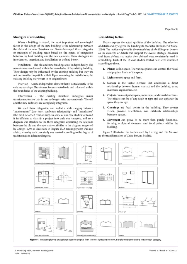 adaptive-reuse-architecture-documentation-and-analysis-2168-9717-1000172 | PDF