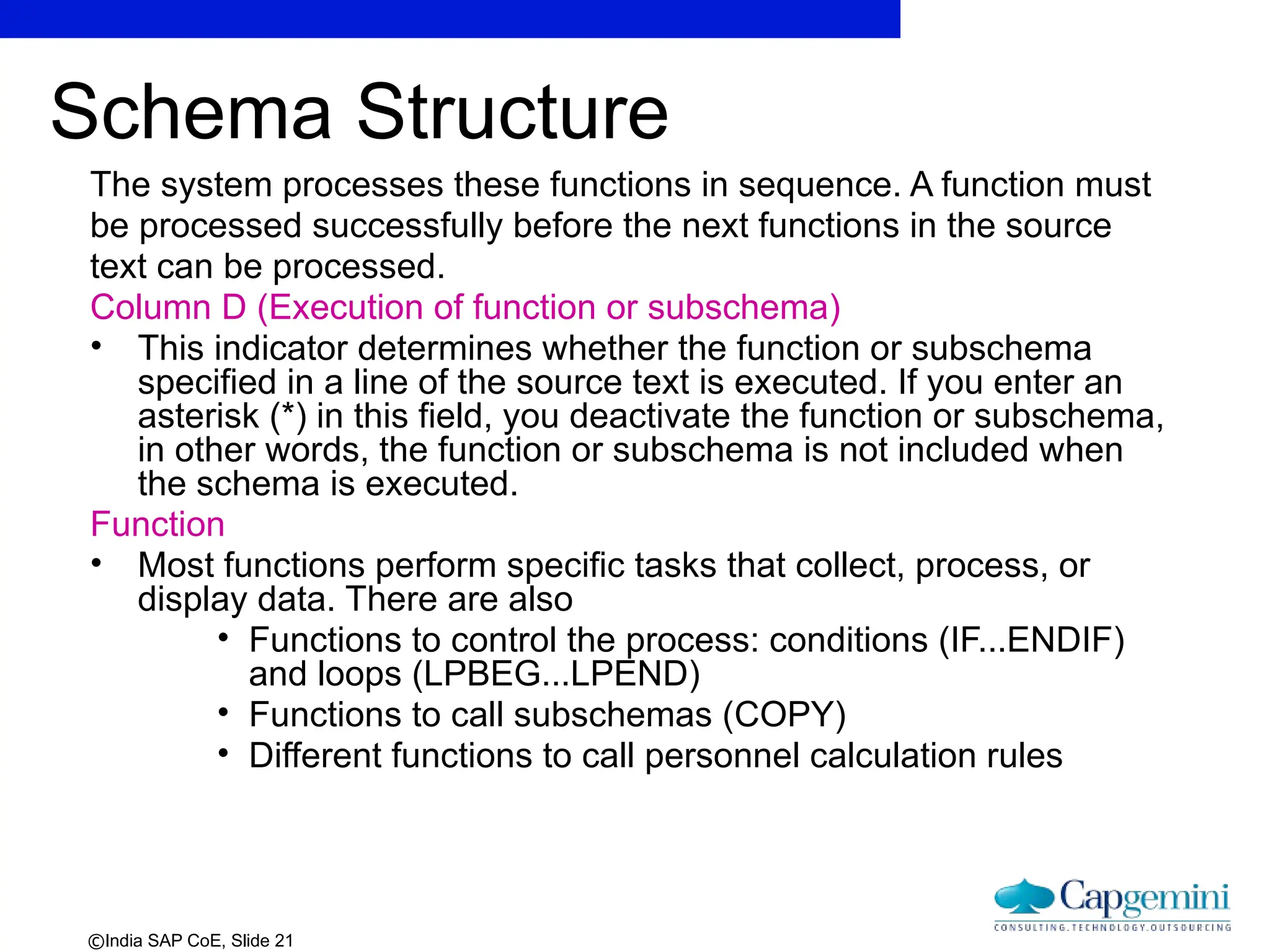 318424809-Complete-Payroll-Pcr-Schema (2).pptx