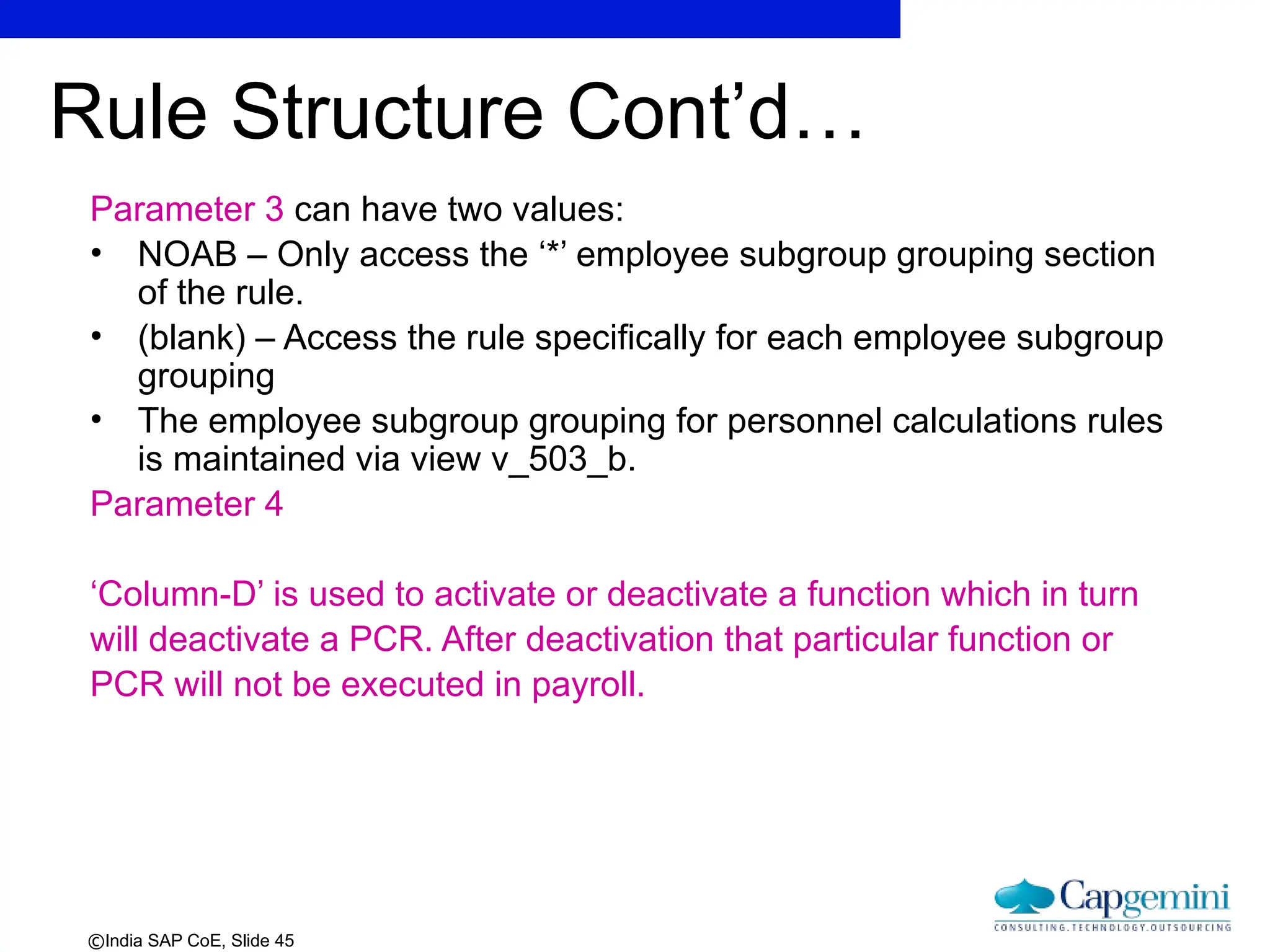 318424809-Complete-Payroll-Pcr-Schema (2).pptx