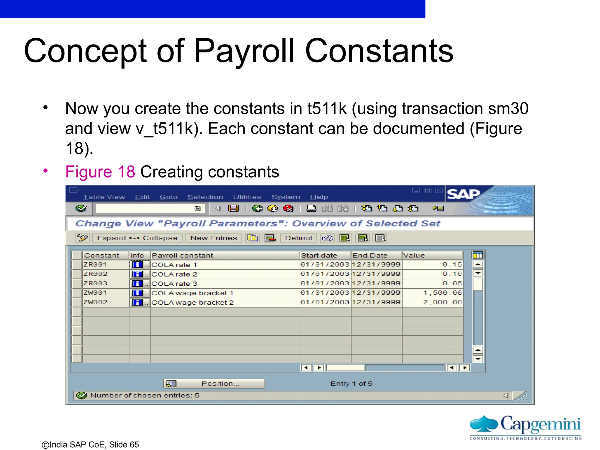 318424809-Complete-Payroll-Pcr-Schema (2).pptx