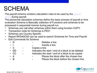 318424809-Complete-Payroll-Pcr-Schema (2).pptx