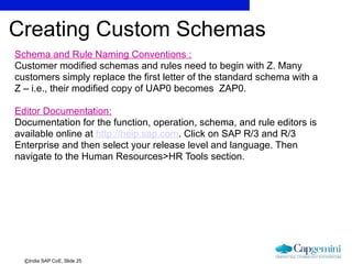 318424809-Complete-Payroll-Pcr-Schema (2).pptx