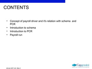 318424809-Complete-Payroll-Pcr-Schema (2).pptx
